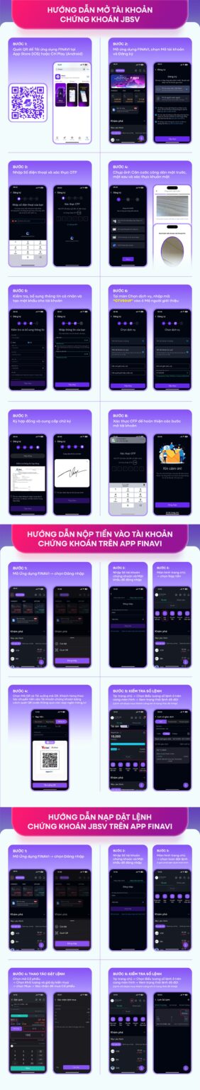 Tạo tài khoản chứng khoán JBSV rinh ngay xe điện VinFast
